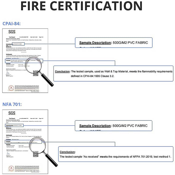 Quictent 20x20 Fire Resistant Pole Party Tent, Heavy Duty Tent, White